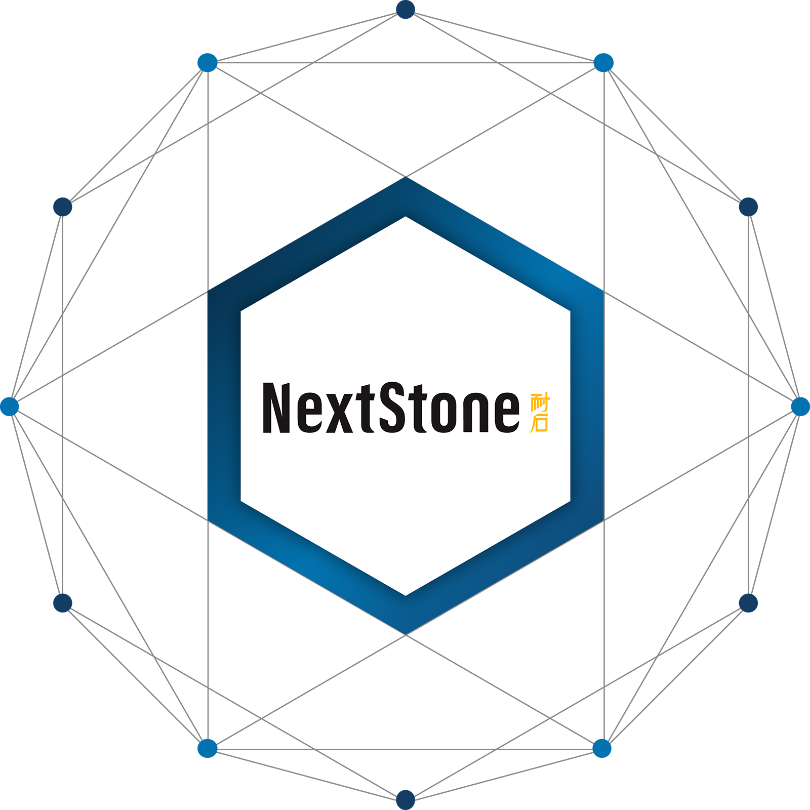 智能配补调解决方案 - NextStone耐石科技